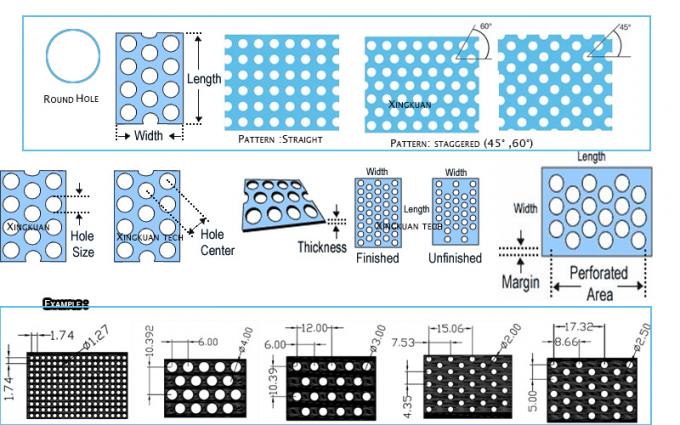 Small round hole with big round hole perforated metal mesh for decoration