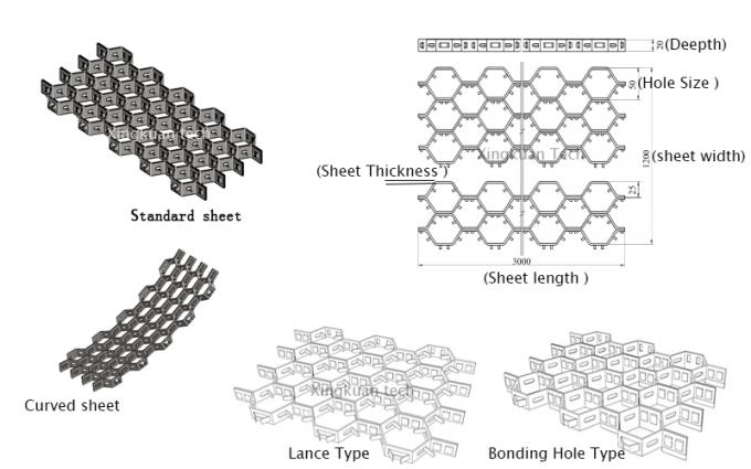 Steel Hex Metal Mesh , Hex Steel Metal Mesh For Refractory Lining